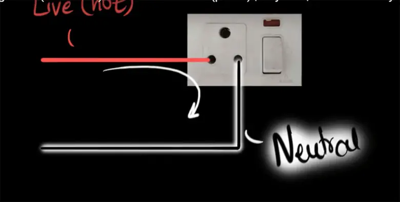 How to Use a Multimeter to Test Voltage of Live Wires? - ElectronicsHacks