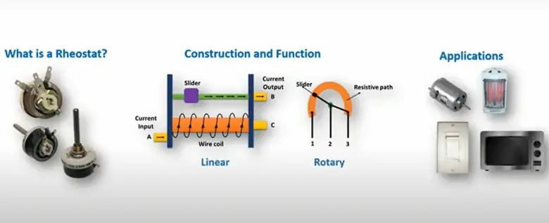 What is a Rheostat? Simple Explanation - ElectronicsHacks