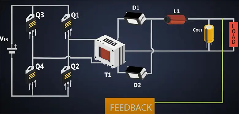 Half-Bridge vs. Full-Bridge: What is the Difference? - ElectronicsHacks
