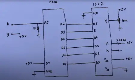 How to Make an Arduino Ohm Meter? - ElectronicsHacks