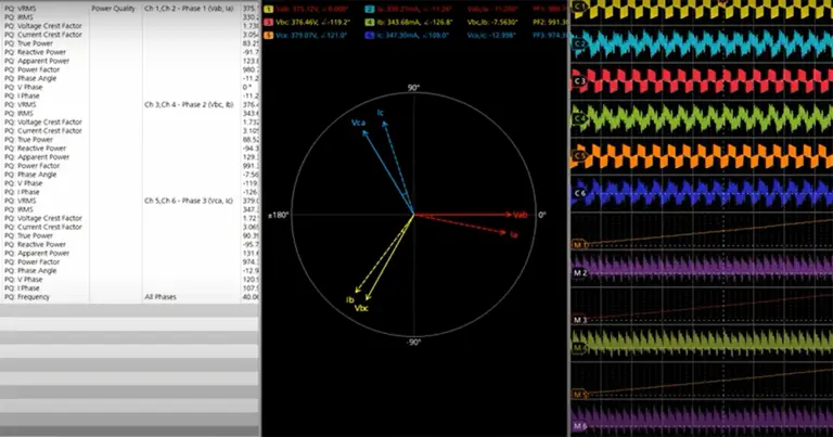 What is a Mixed Signal Oscilloscope? - ElectronicsHacks