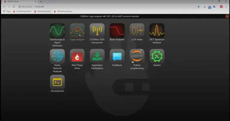 What is a Logic Analyzer? - ElectronicsHacks