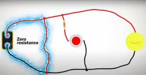 How to Find a Short Circuit With a Multimeter? - ElectronicsHacks