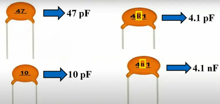 How to Read a Capacitor? - ElectronicsHacks