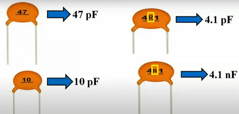How to Read a Capacitor? - ElectronicsHacks