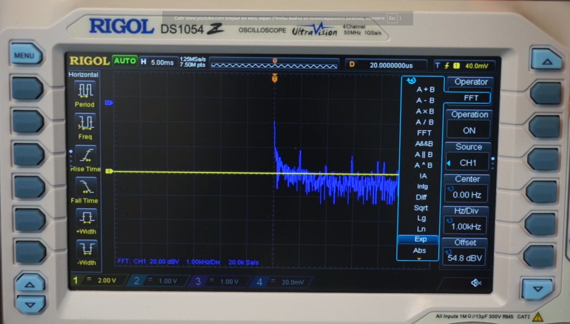 Rigol vs. Tektronix: Which Oscilloscopes are Better? - ElectronicsHacks