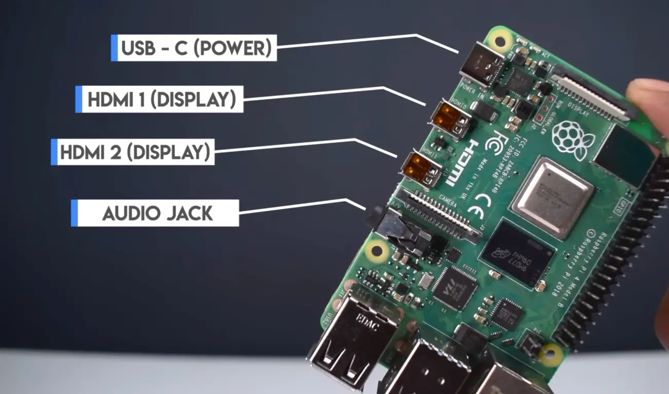 Odroid C4 vs. Raspberry Pi 4: Which is Better? - ElectronicsHacks