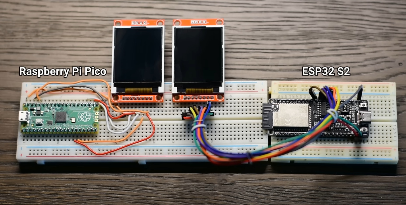 Raspberry Pi Pico Vs Esp32 Which Is Better Electronicshacks