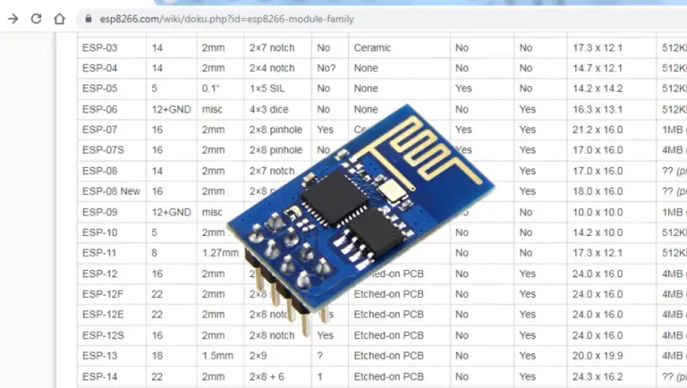 How To Connect An Arduino To Wifi Electronicshacks