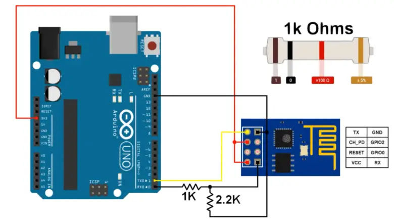 How to Connect an Arduino to WiFi? - ElectronicsHacks