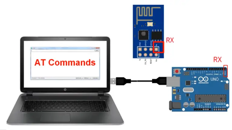 How to Connect an Arduino to WiFi? - ElectronicsHacks