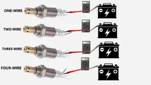 How to Test O2 Sensor With Multimeter? - ElectronicsHacks