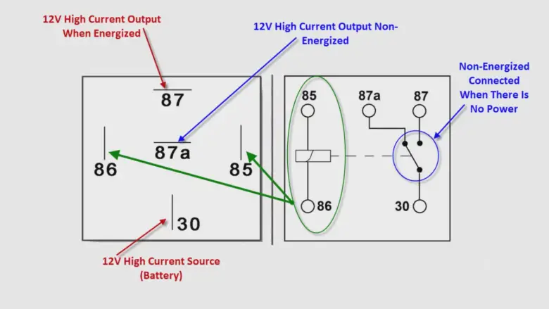 How to Wire a 5 Pin Relay? - ElectronicsHacks