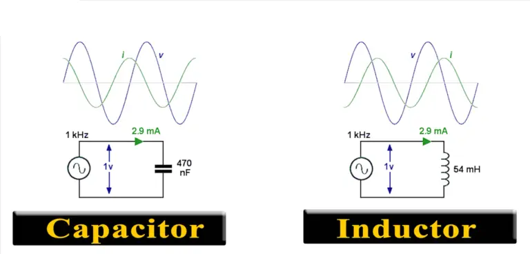 Inductor vs. Capacitor: What’s the Difference? - ElectronicsHacks