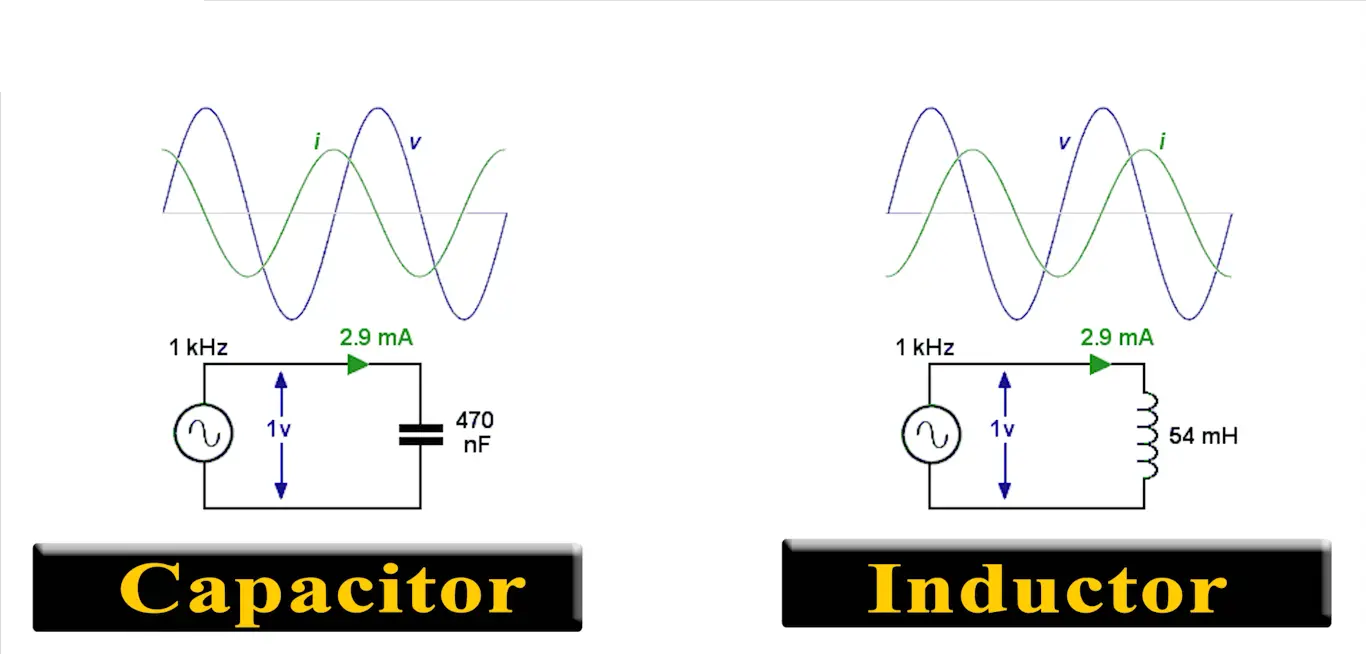 Inductor Vs Capacitor Whats The Difference Electronicshacks