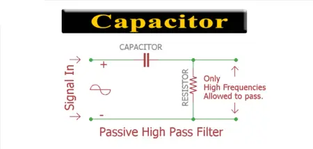 Inductor vs. Capacitor: What’s the Difference? - ElectronicsHacks