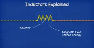 Inductor vs. Capacitor: What’s the Difference? - ElectronicsHacks