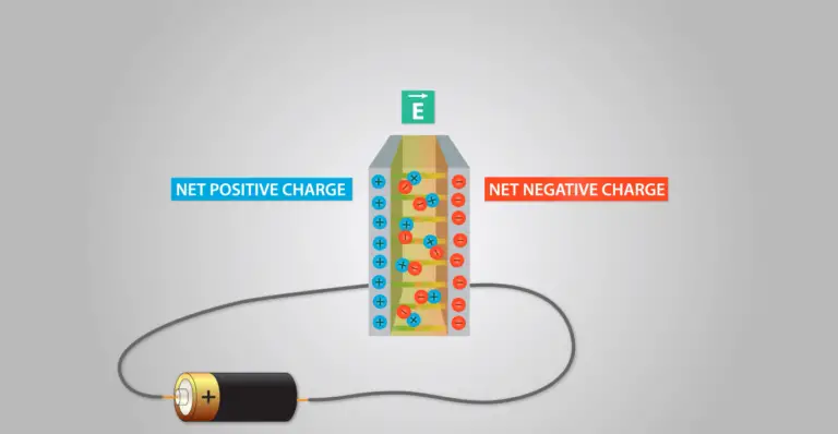 Radial vs. Axial Capacitor: What’s the Difference? - ElectronicsHacks