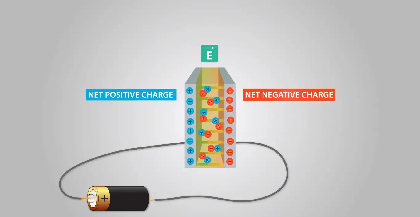 Radial vs. Axial Capacitor: What’s the Difference? - ElectronicsHacks