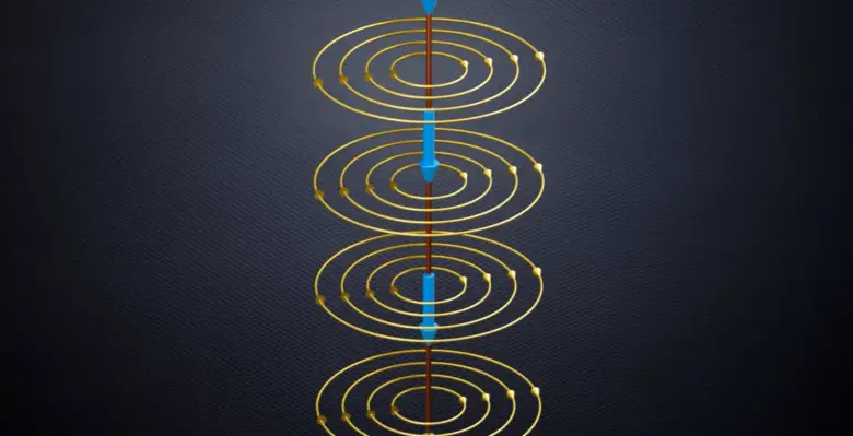 What Does an Inductor Do? - ElectronicsHacks