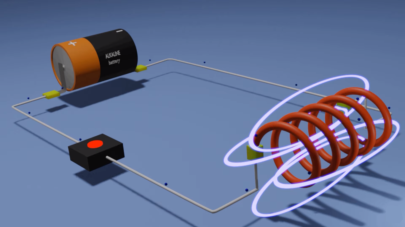 What Does an Inductor Do? - ElectronicsHacks