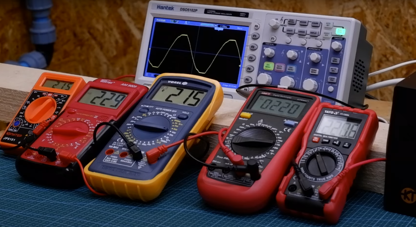 What Is a True-RMS Multimeter? - ElectronicsHacks