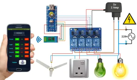 Arduino Home Automation Projects - ElectronicsHacks