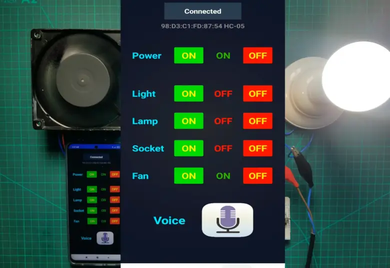 Arduino Home Automation Projects - ElectronicsHacks Arduino Home Automation Projects - ElectronicsHacks