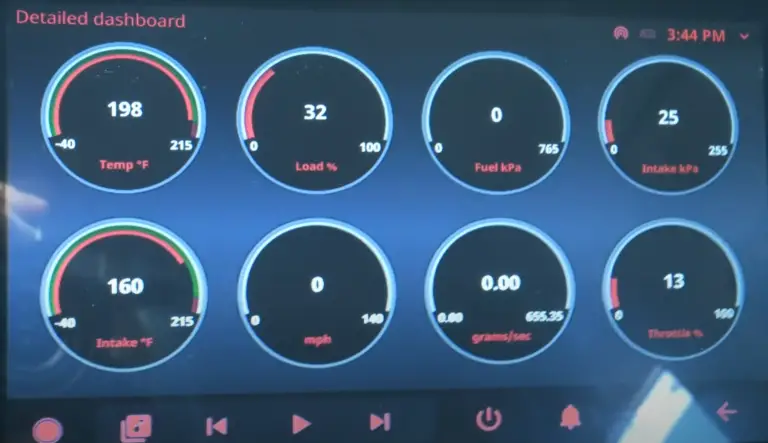 Raspberry Pi Car Projects - ElectronicsHacks
