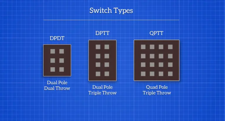 What Is a DPDT Switch? - ElectronicsHacks