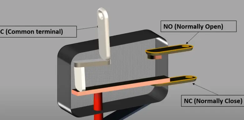 What Is a Micro Switch? - ElectronicsHacks