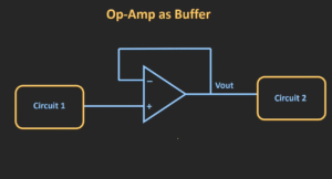 What Is a Non-inverting Op-Amp? - ElectronicsHacks