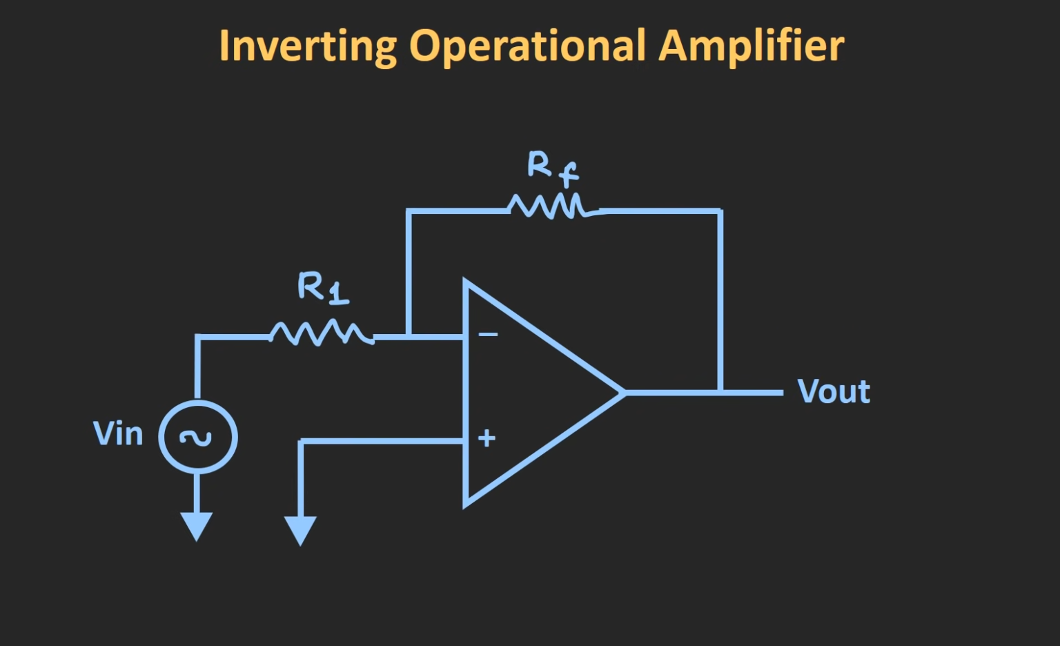 What Is a Non-inverting Op-Amp? - ElectronicsHacks