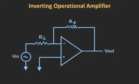 What Is a Non-inverting Op-Amp? - ElectronicsHacks