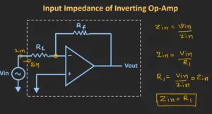 What Is a Non-inverting Op-Amp? - ElectronicsHacks