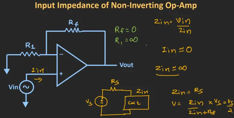 What Is a Non-inverting Op-Amp? - ElectronicsHacks