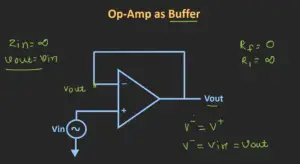 What Is a Non-inverting Op-Amp? - ElectronicsHacks