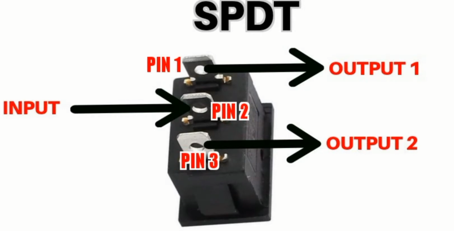 What Is a SPDT Switch? - ElectronicsHacks