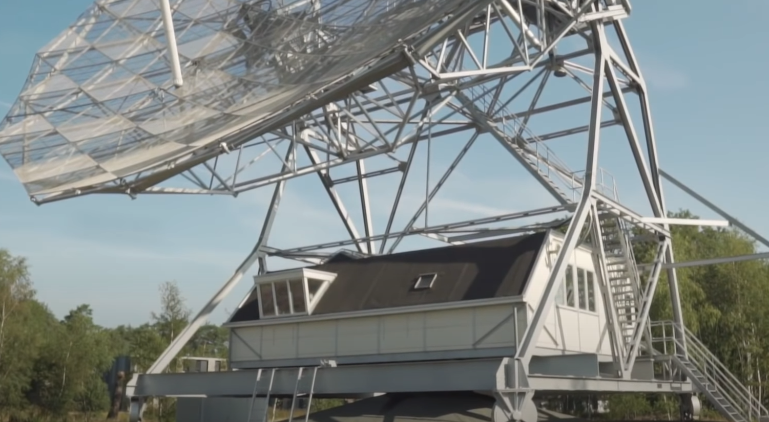 Embedded System Projects for Engineering Students - ElectronicsHacks