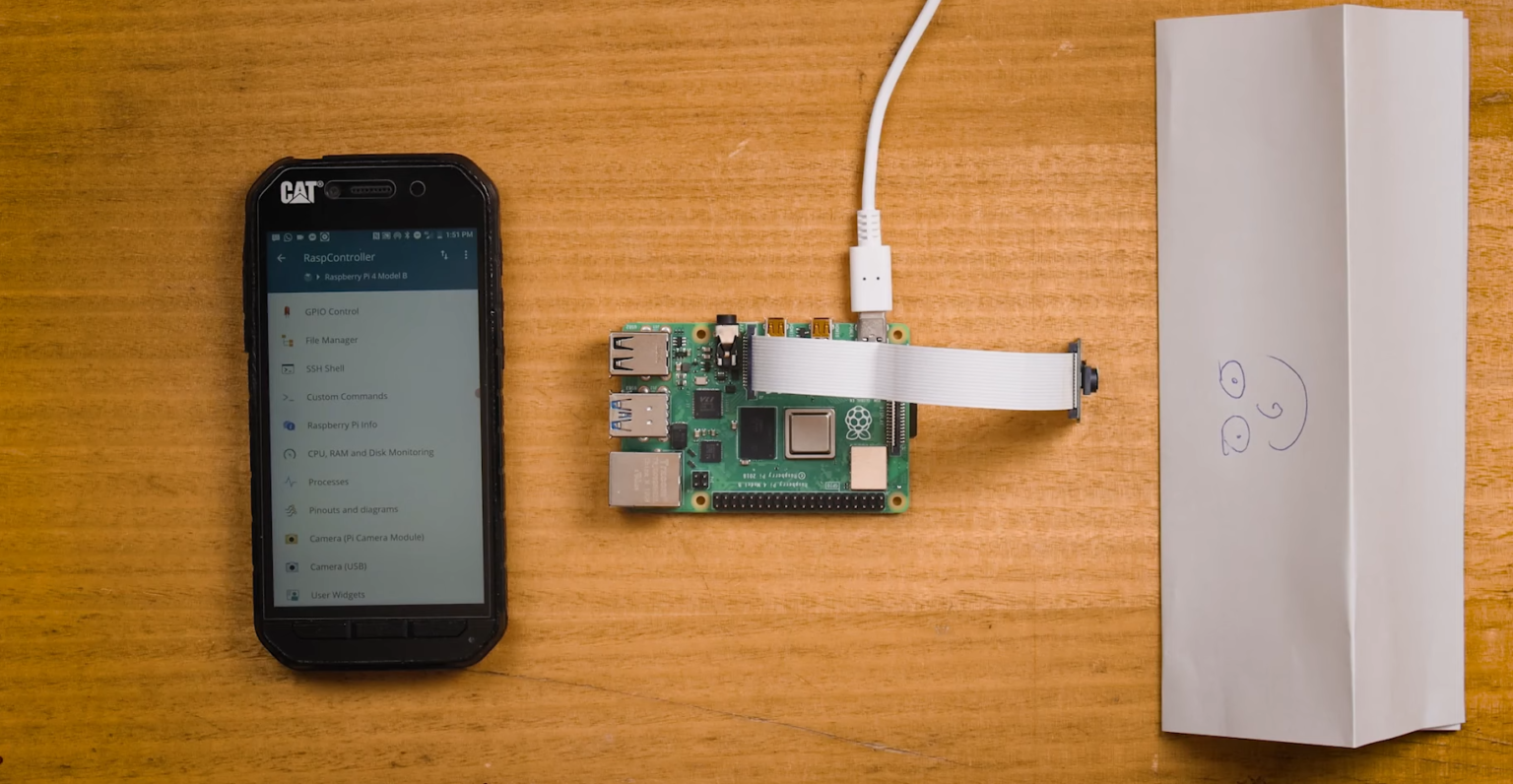 Raspberry Pi Remote Device Management Guide Electronicshacks