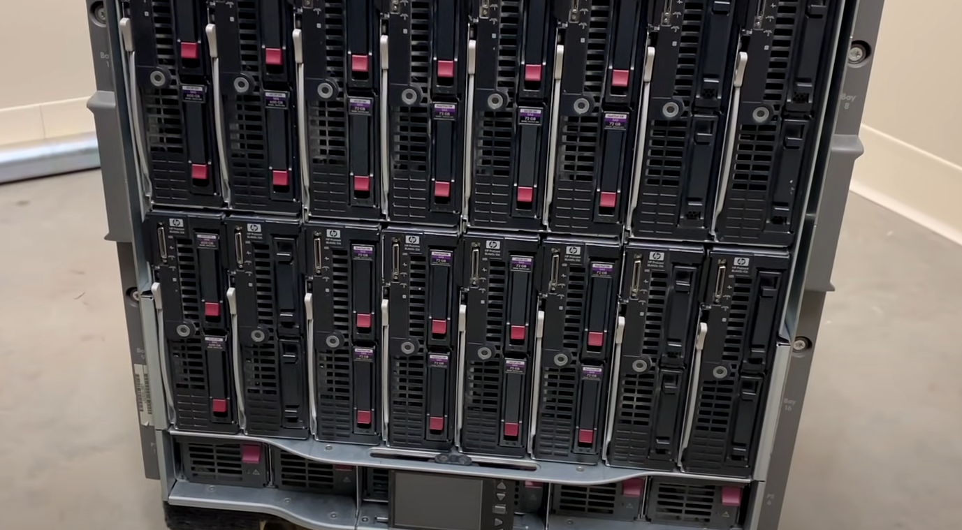 What Are MIL-STD Electronics? - ElectronicsHacks