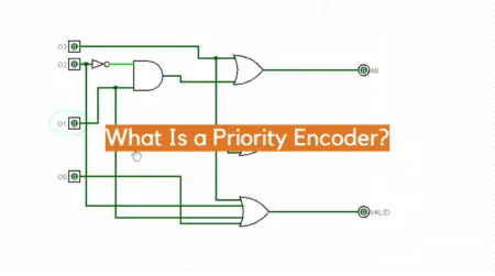 What Is a Priority Encoder? - ElectronicsHacks