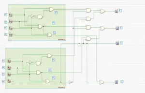 What Is a Priority Encoder? - ElectronicsHacks