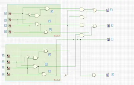 What Is a Priority Encoder? - ElectronicsHacks