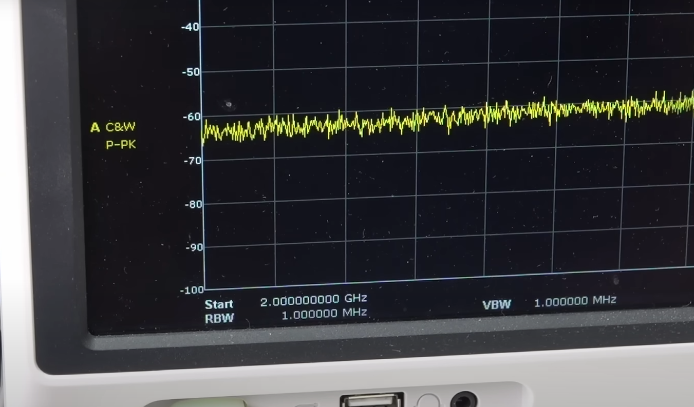 What Is a Radar Sensor? - ElectronicsHacks