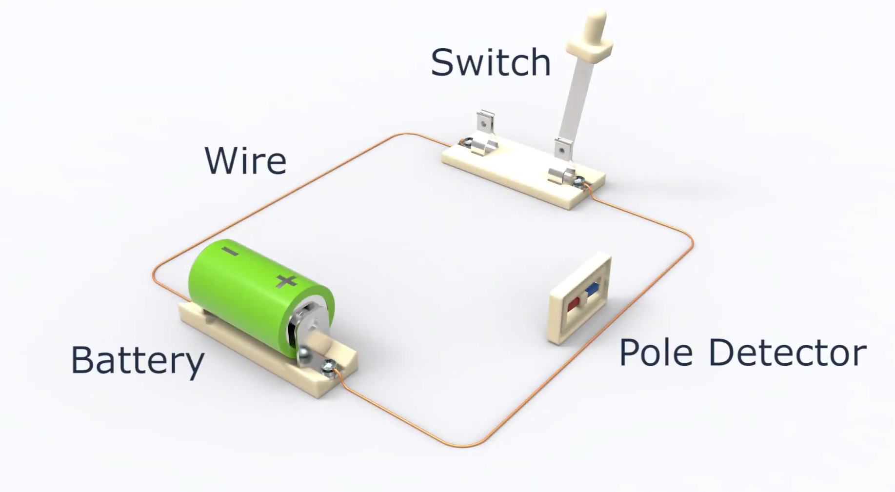 What Is a Solenoid Switch? - ElectronicsHacks