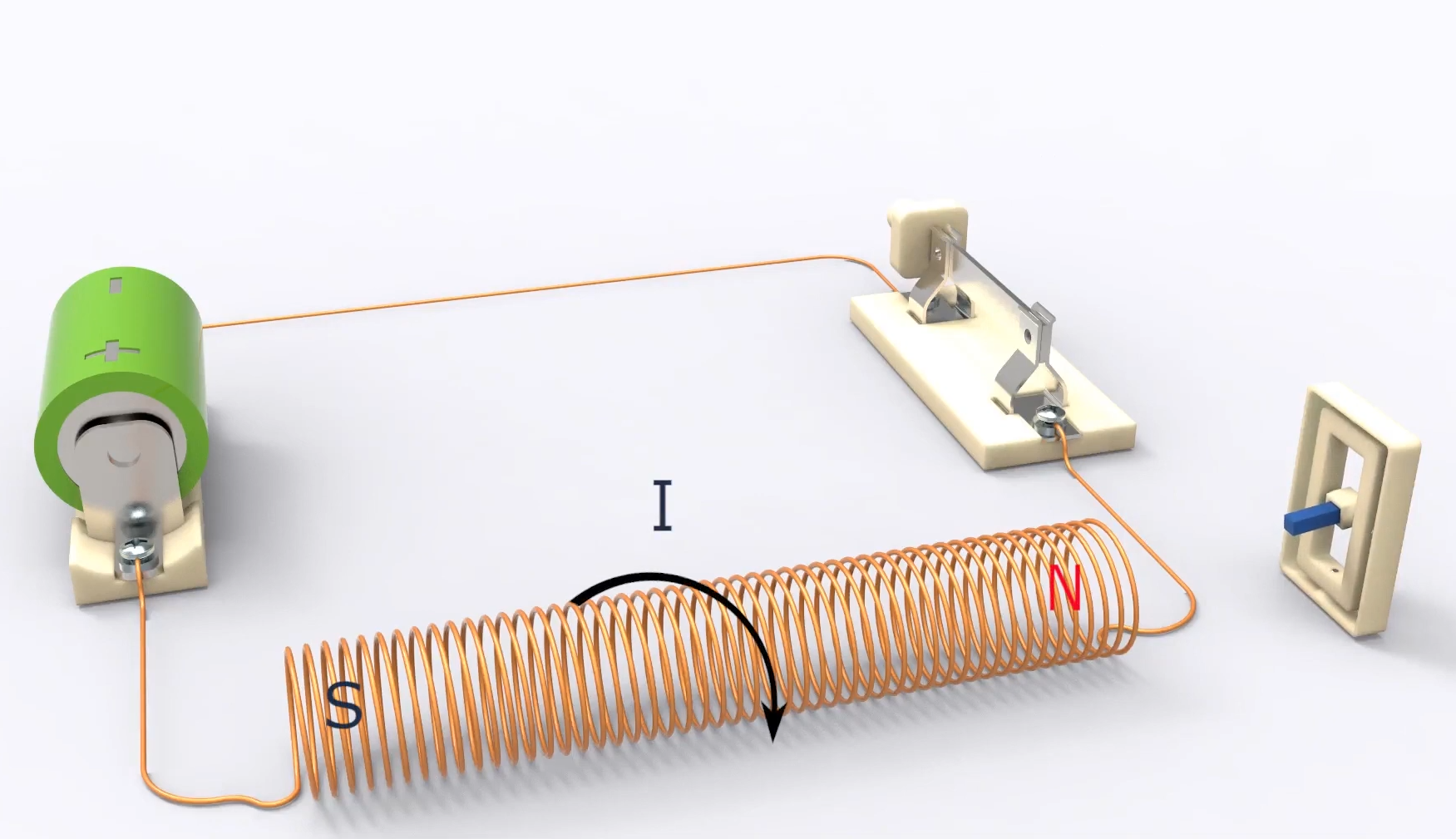 What Is a Solenoid Switch? - ElectronicsHacks