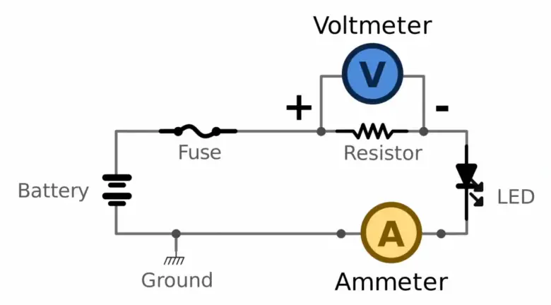 What Is an Ammeter? - ElectronicsHacks