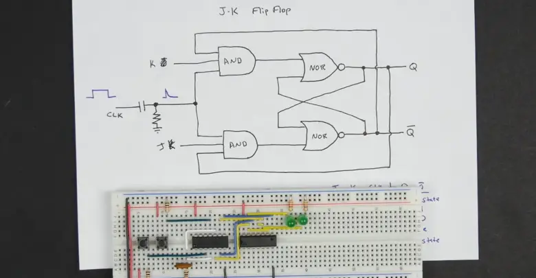 What is a D-Latch? - ElectronicsHacks