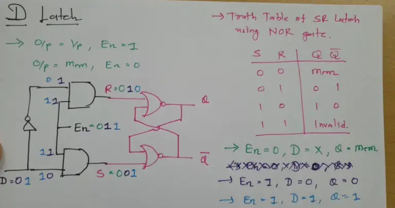 What is a D-Latch? - ElectronicsHacks